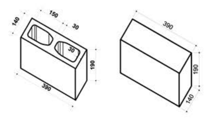 Lightweight Blocks – Sancrete